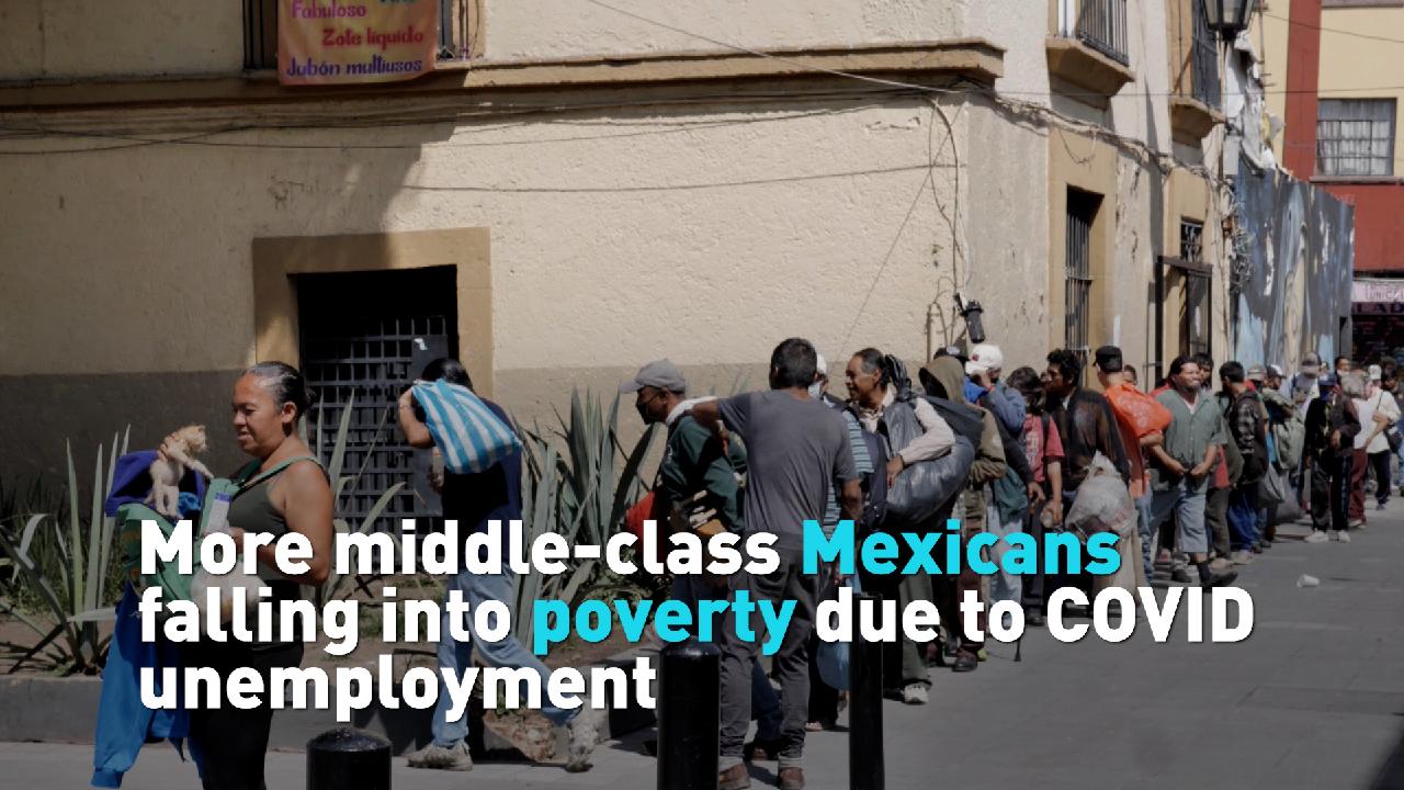 More middle-class Mexicans in poverty due to COVID unemployment - CGTN
