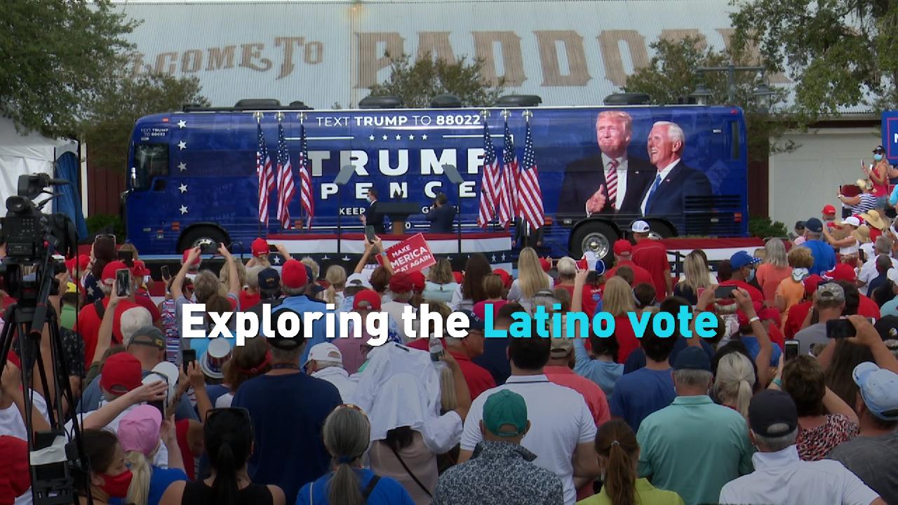 Understanding the Latino vote after the 2020 U.S. election - CGTN